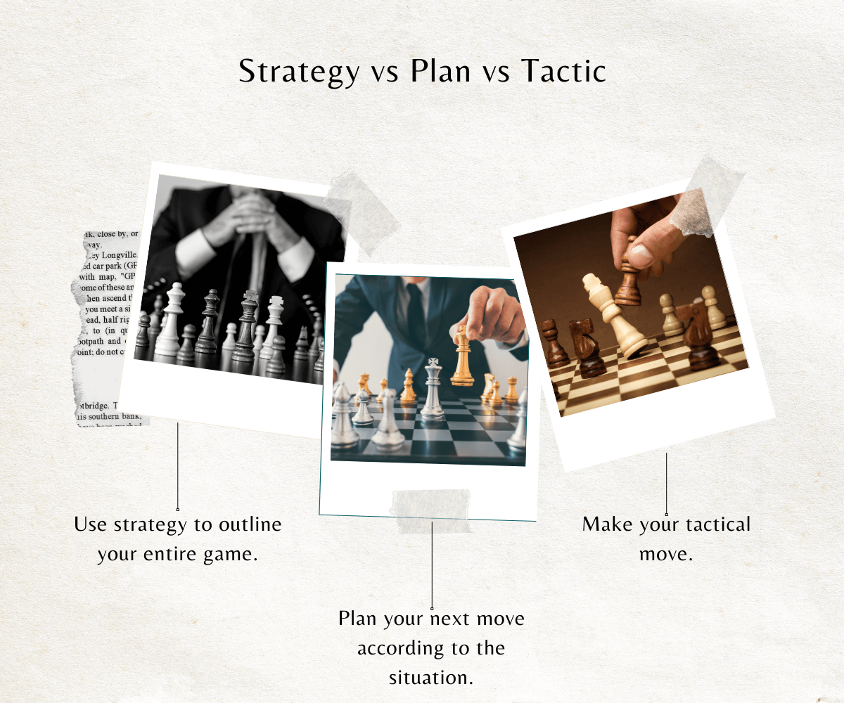 Content Strategy vs Content Marketing [DIFFERENCES]